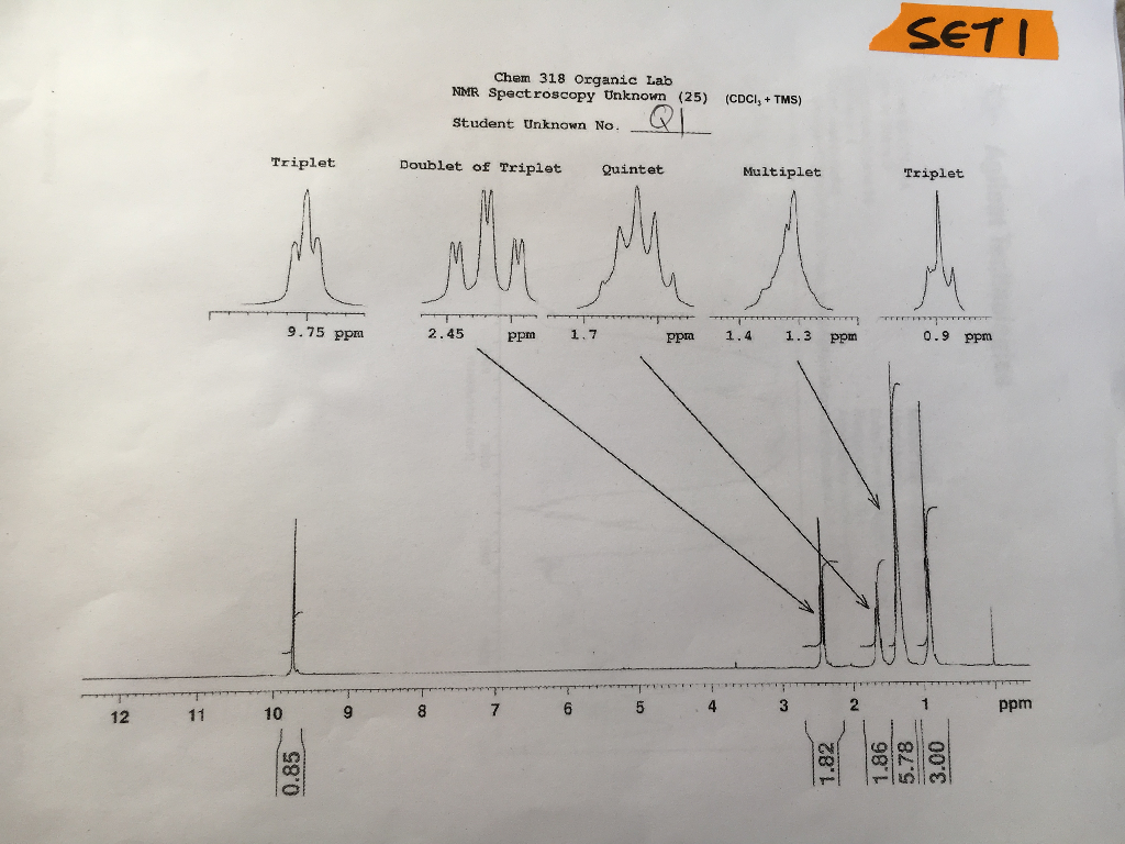 Solved 11 Triplet: 9.75 ppm Chem 318 organic Lab NMR | Chegg.com
