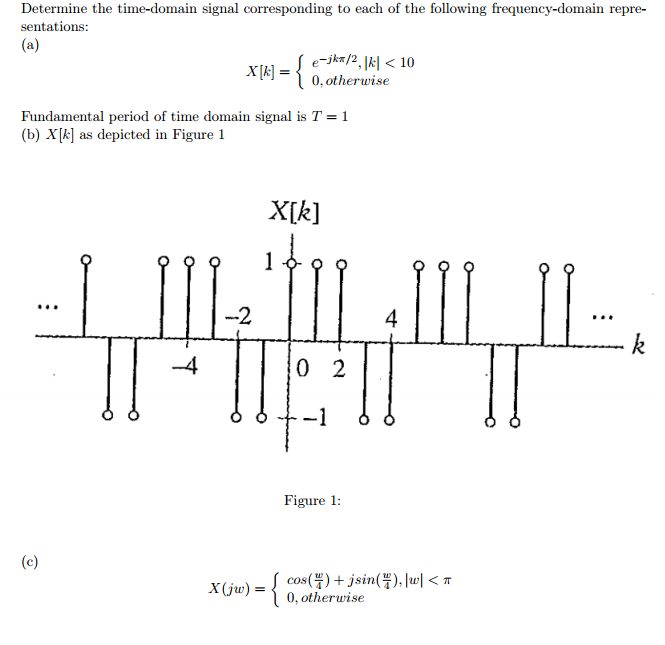 Solved Determine the time-domain signal corresponding to | Chegg.com