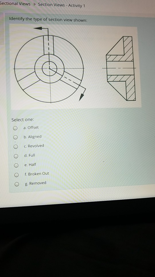 Solved Identify the type of section view shown Select one O | Chegg.com