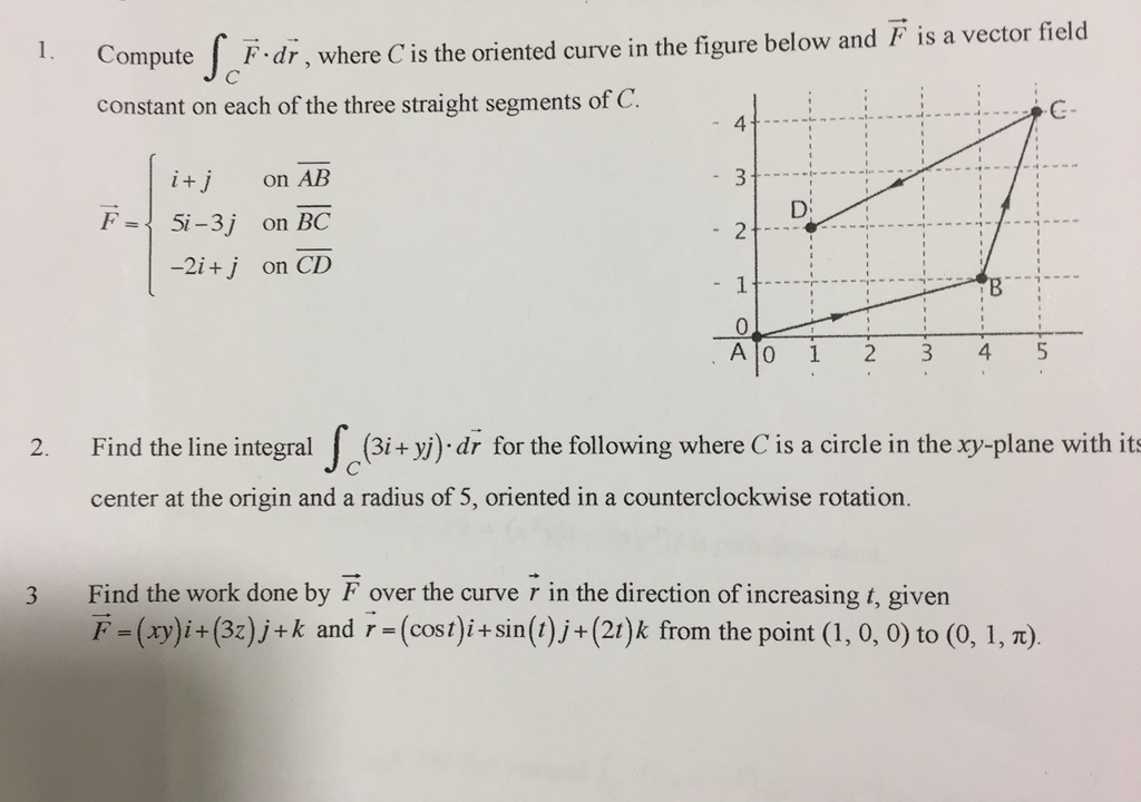 Solved 1. Compute Fºdr, where C is the oriented curve in the | Chegg.com