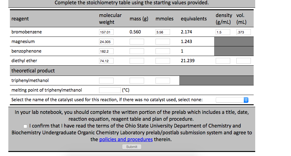 Solved Complete the stoichiometry table using the starting | Chegg.com