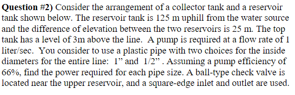 Solved Consider the arrangement of a collector tank and a | Chegg.com