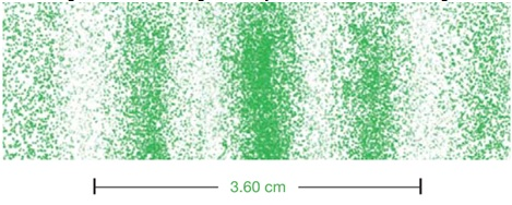 Solved 1. The photo below shows the interference pattern | Chegg.com