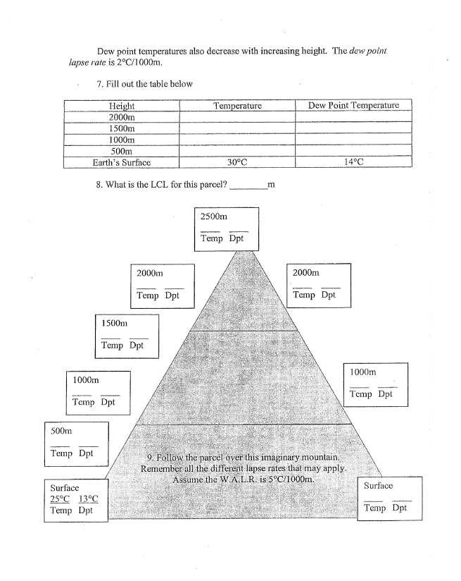 Solved Dew point temperatures also decrease with increasing | Chegg.com