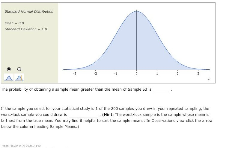 Solved 5. Using z-scores with the distribution of sample | Chegg.com