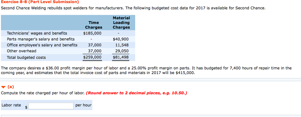 Solved (b) Material loading percentage would comprise of all | Chegg.com