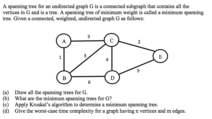 Solved A spanning tree for an undirected graph G is a | Chegg.com
