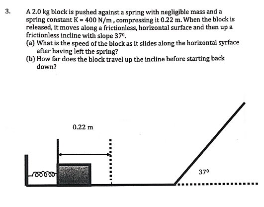 Solved A 2. 0 kg block Is pushed against a spring with | Chegg.com
