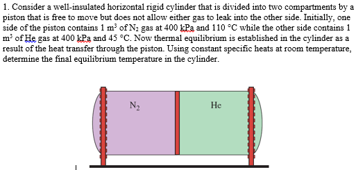 Solved 1. Consider a well-insulated horizontal rigid | Chegg.com