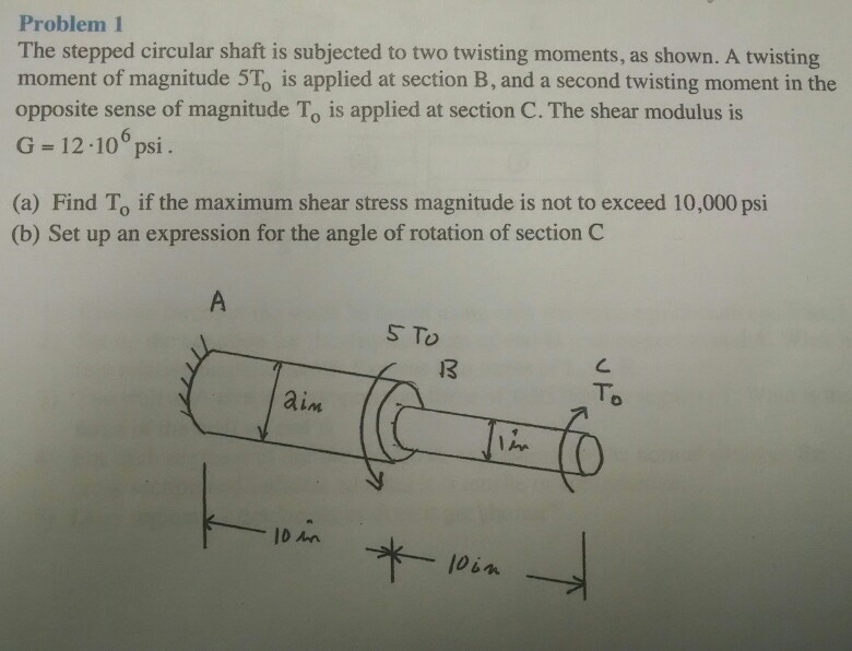 Solved Problem 1 The stepped circular shaft is subjected to | Chegg.com