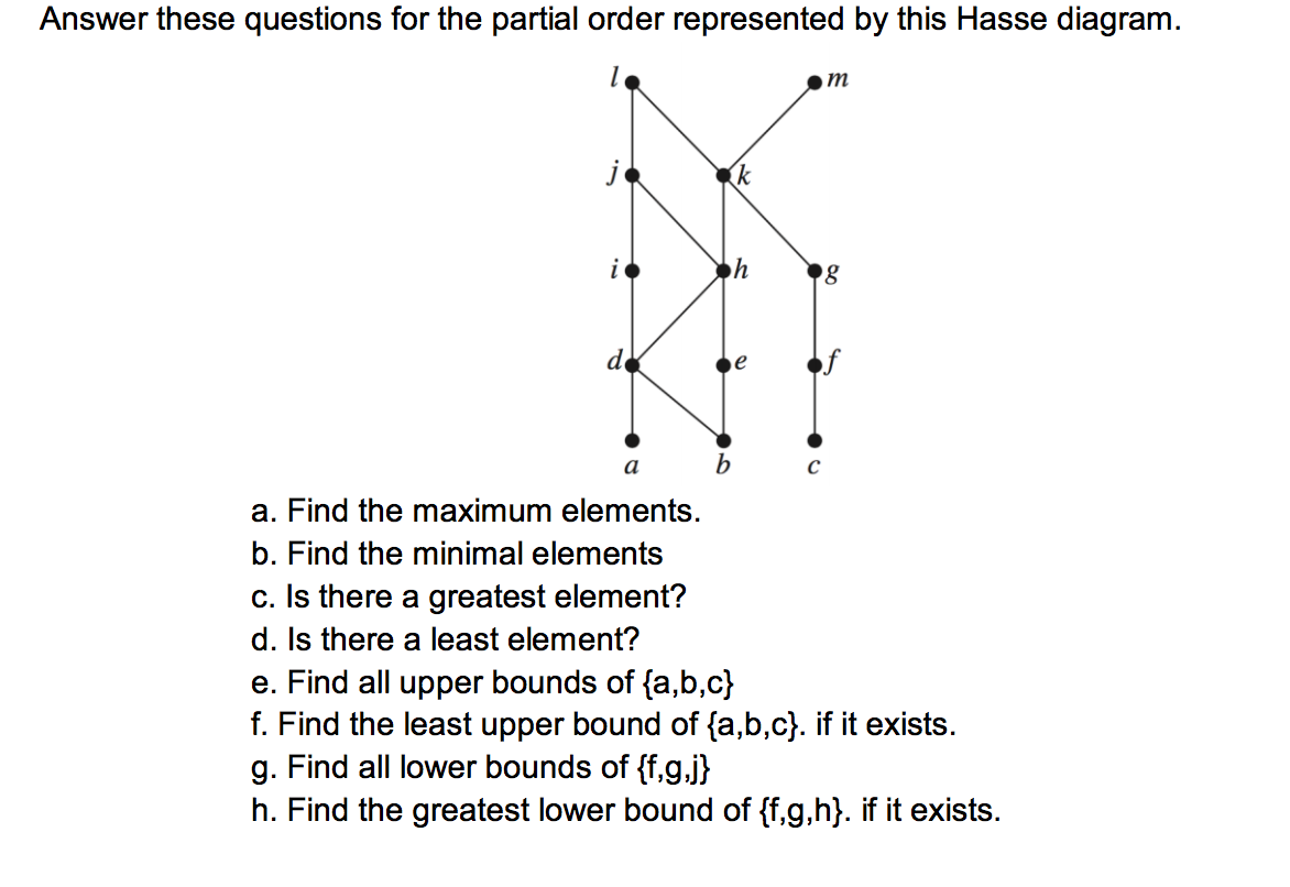 Solved Answer these questions for the partial order | Chegg.com