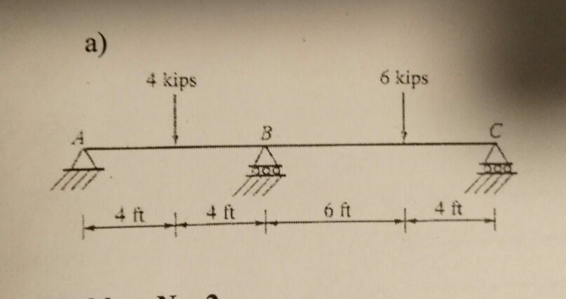 Solved Problem No. 1 For each of the beams shown below, | Chegg.com