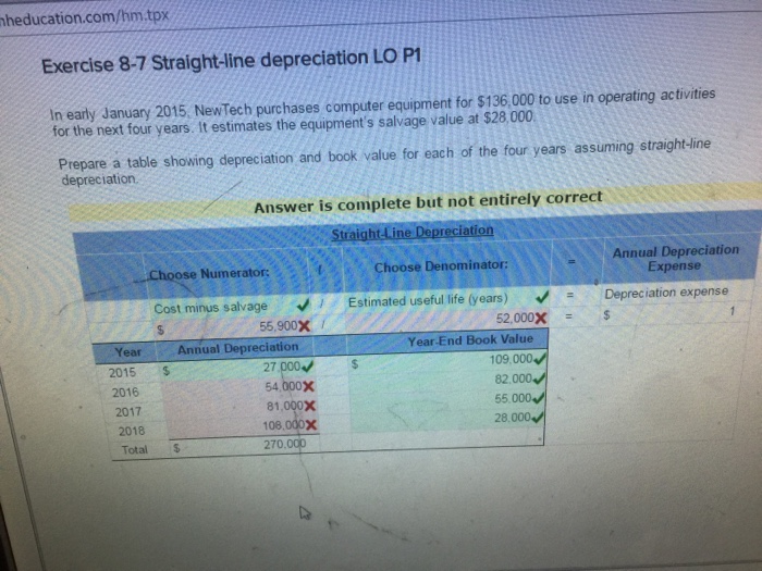 Solved Straight-line depreciation LO P1 In early January | Chegg.com