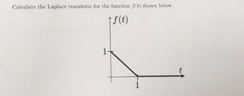 Solved Calculate the Laplace transform for the function f(t) | Chegg.com