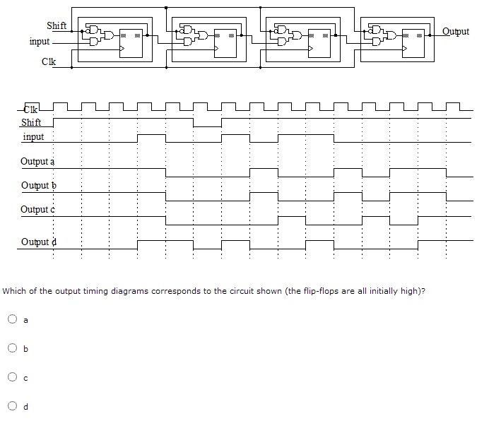 Solved Which of the output timing diagrams corresponds to | Chegg.com