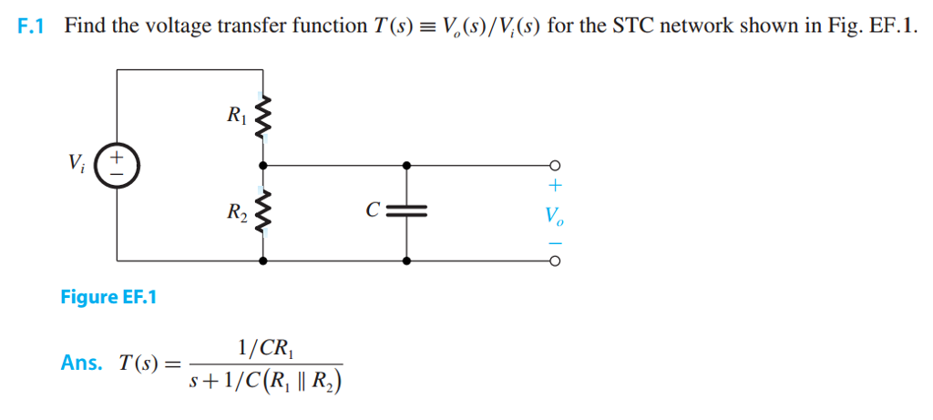 Solved How do you derive the transfer function of the | Chegg.com