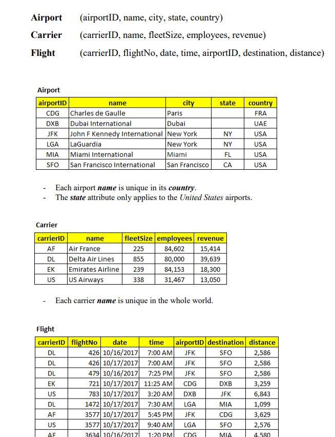 Solved Module 2: Relational Algebra Formulate the following | Chegg.com Solved Module 2: Relational Algebra Formulate the following | Chegg.com