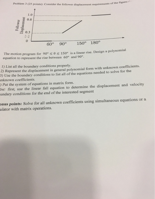 Solved Consider the follower displacement requirements of | Chegg.com