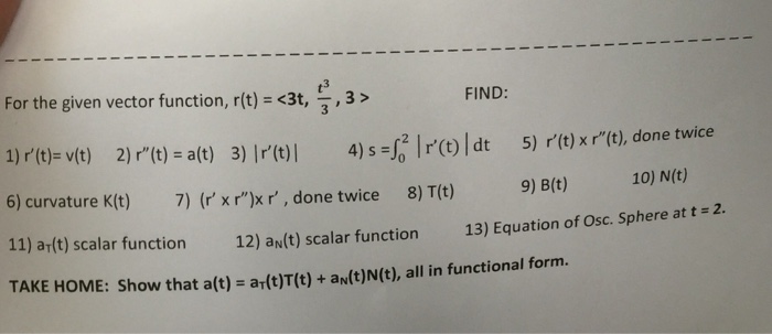 Solved For the given vector function, r(t) = | Chegg.com