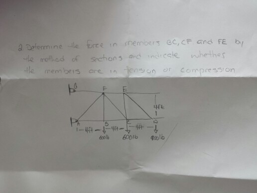 Solved Determine the force in members BC,CF and FE by the | Chegg.com
