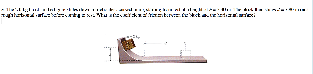 Solved 5. The 2.0 kg block in the figure slides down a | Chegg.com