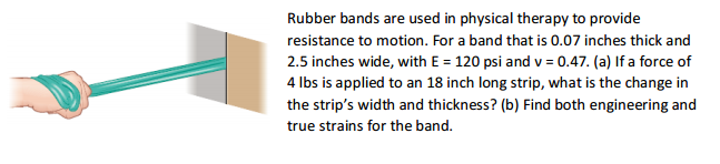 Solved Rubber bands are used in physical therapy to provide | Chegg.com