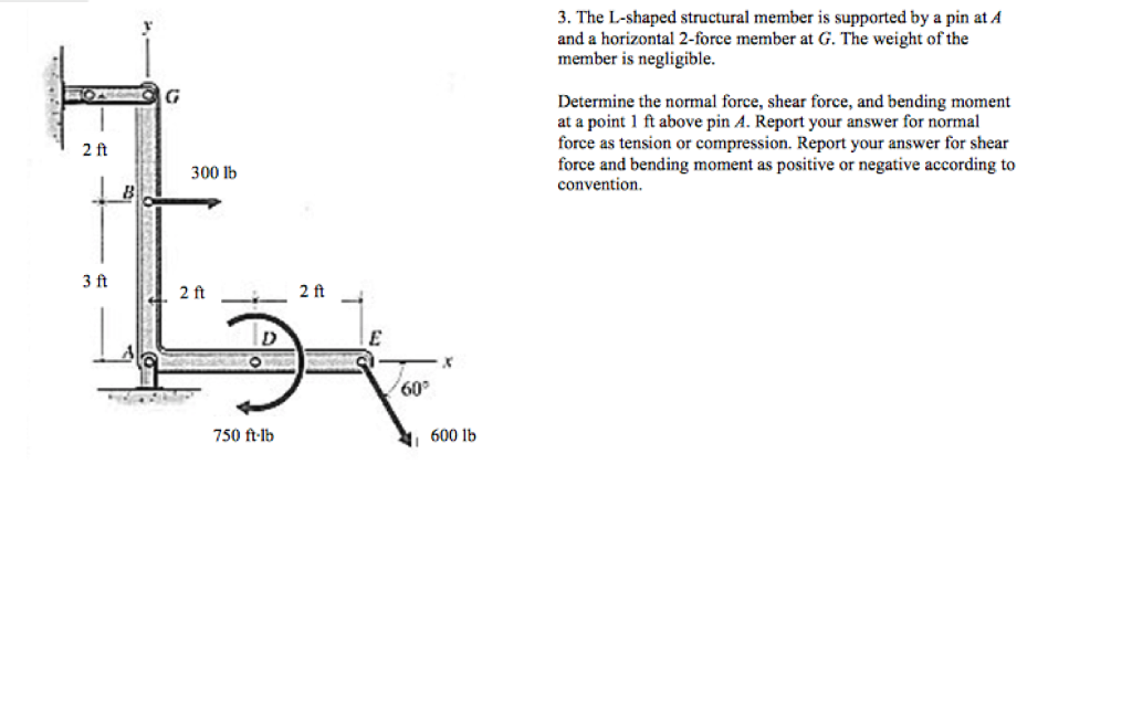 Solved 3, The L-shaped structural member is supported by a | Chegg.com
