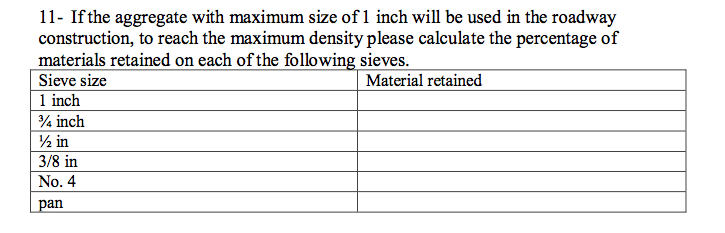Solved 11- If the aggregate with maximum size of 1 inch will | Chegg.com