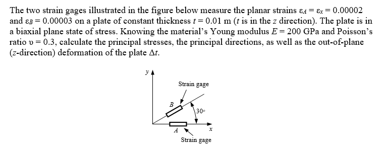 Solved The two strain gages illustrated in the figure below | Chegg.com