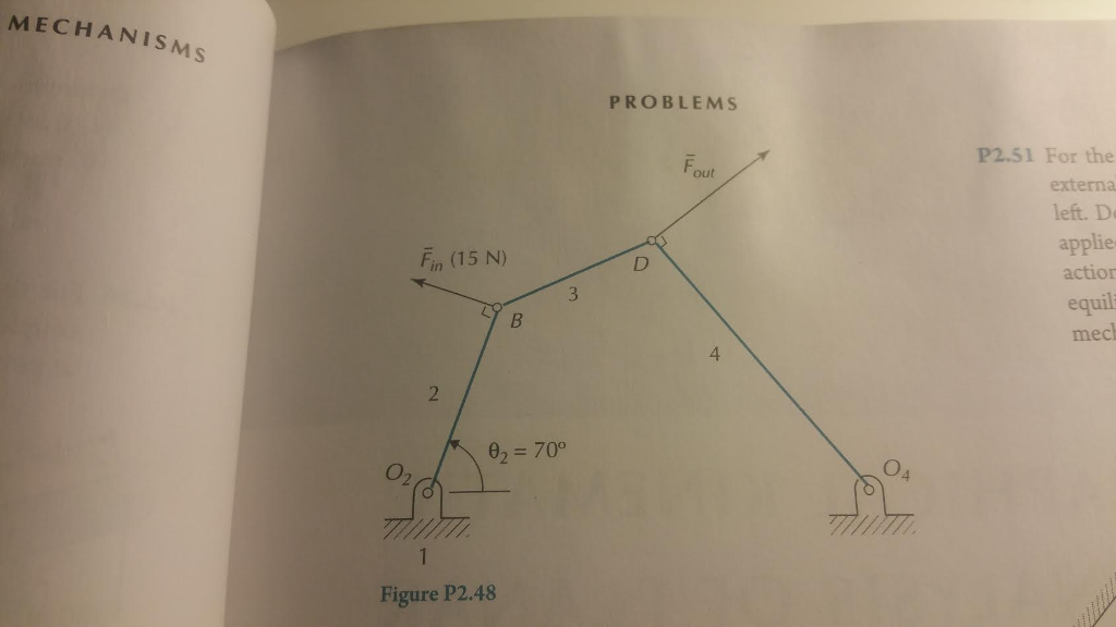 Solved For the mechanism shown, link 2 is the input and link | Chegg.com