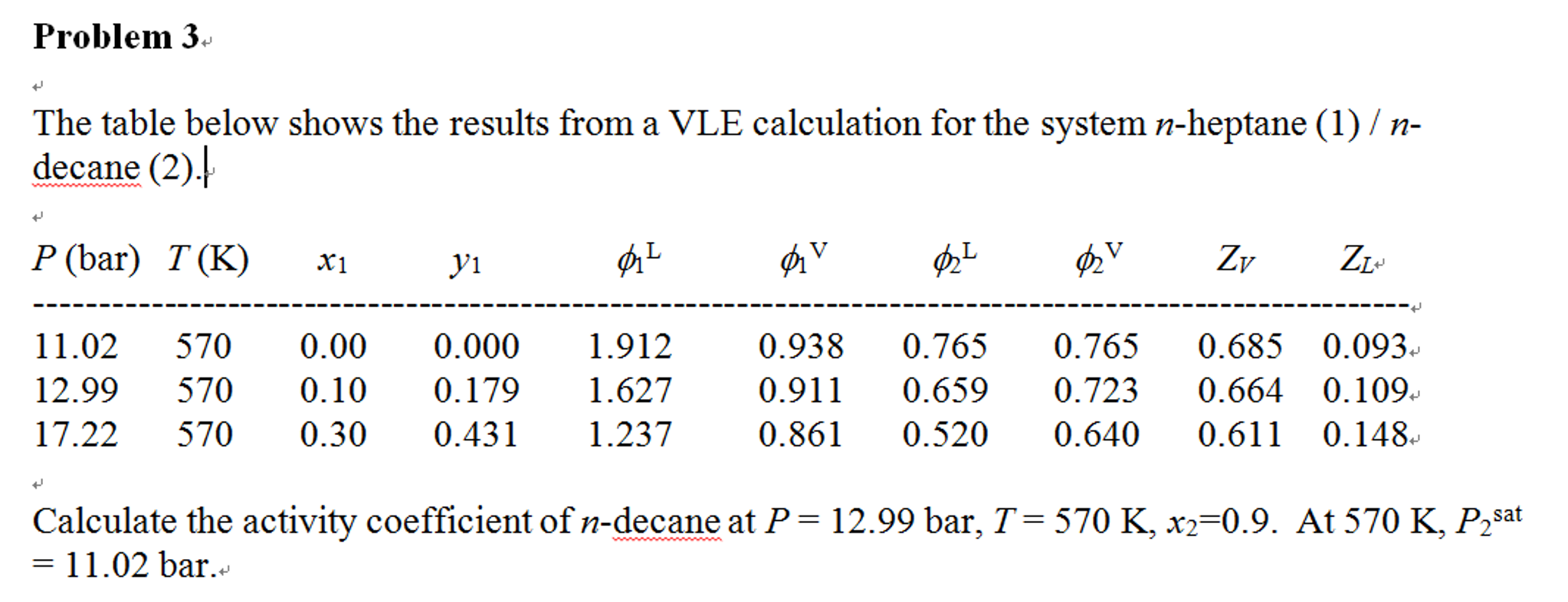 The table below shows the results from a VLE | Chegg.com