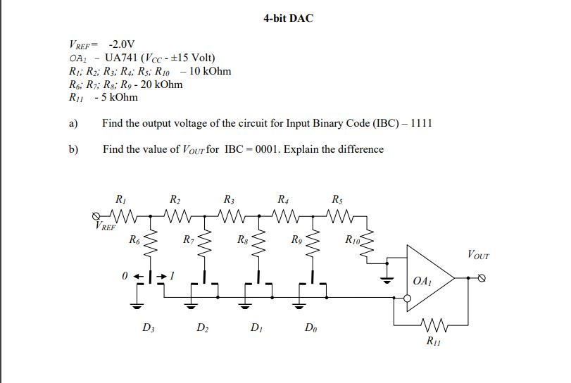 Solved 4-bit DAC VREF2.0V OA UA741 (Vcc- +15 Volt) R6: R7; R | Chegg.com