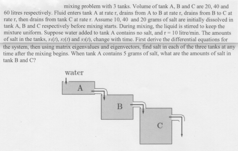 Solved mixing problem with 3 tanks. Volume of tank A, B and | Chegg.com