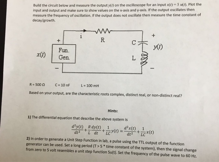Solved Build the circuit below and measure the output y(t) | Chegg.com