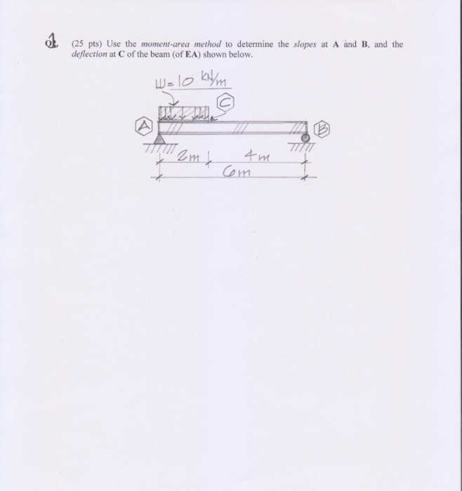 Solved Use the moment-area method to determine the slopes at | Chegg.com