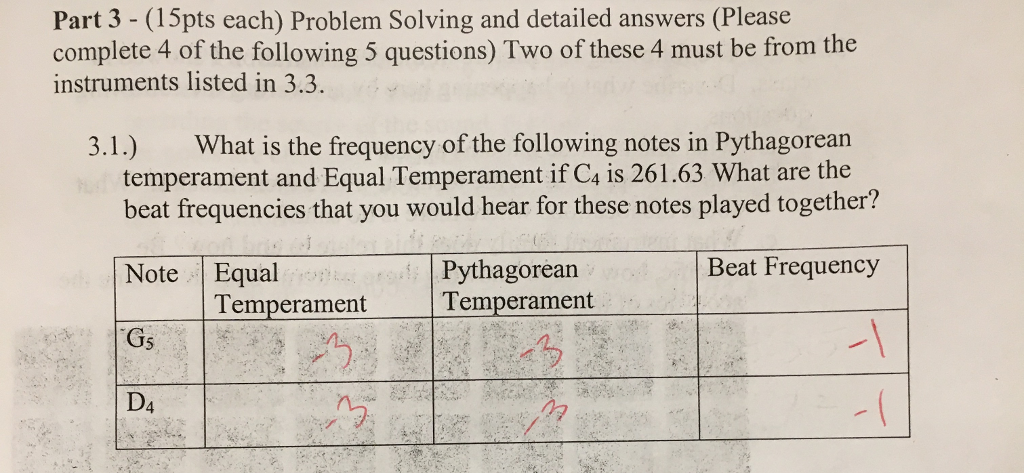 What is the frequency of the following notes in | Chegg.com