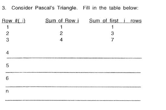 Solved Consider Pascal's Triangle. Fill in the table below: | Chegg.com