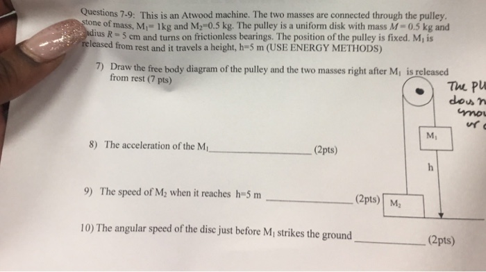 Solved This is an Atwood machine. The two masses are | Chegg.com