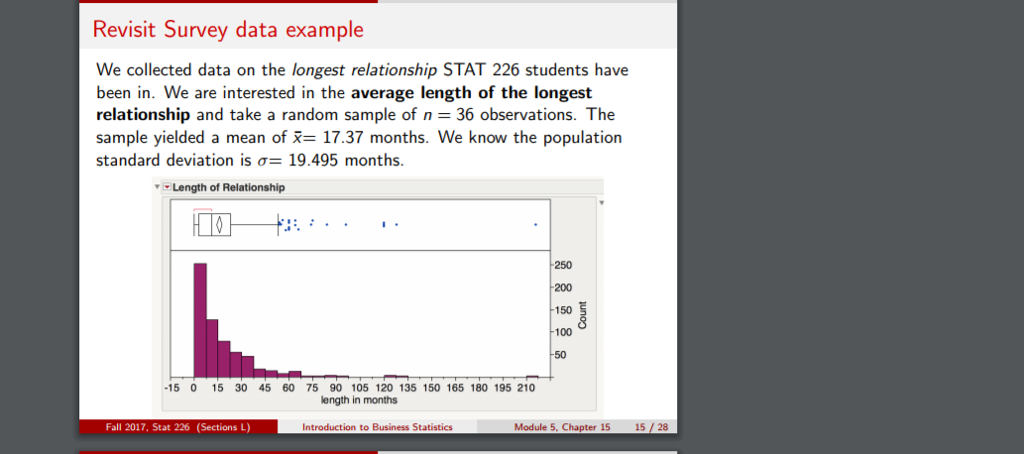 Solved Revisit Survey Data Example We Collected Data On The 