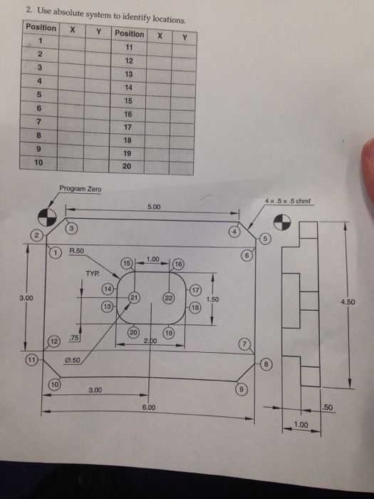 Solved 2.Use the absolute system to identify locations. | Chegg.com