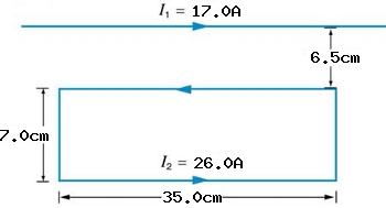 Solved The figure above shows a long straight wire near a | Chegg.com