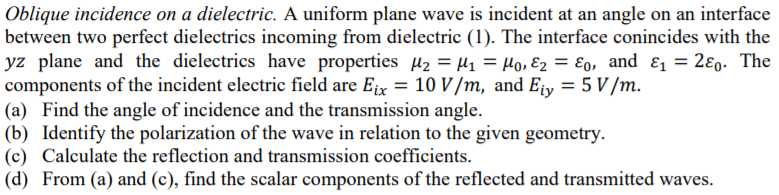 Solved Oblique incidence on a dielectric. A uniform plane | Chegg.com