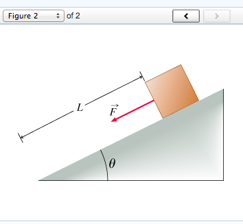 Solved a)What is the total work Wfric done on the block by | Chegg.com