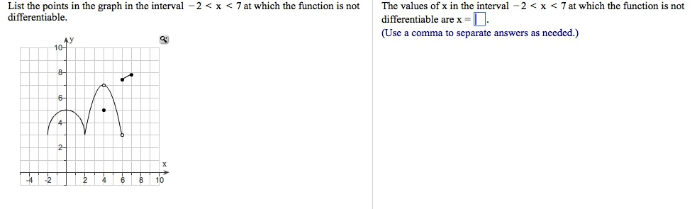 Solved List the points in the graph in the interval - 2