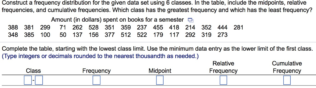 Solved Construct A Frequency Distribution For The Given Data Chegg solved-construct-a-frequency-distribution-for-the-given-data-chegg