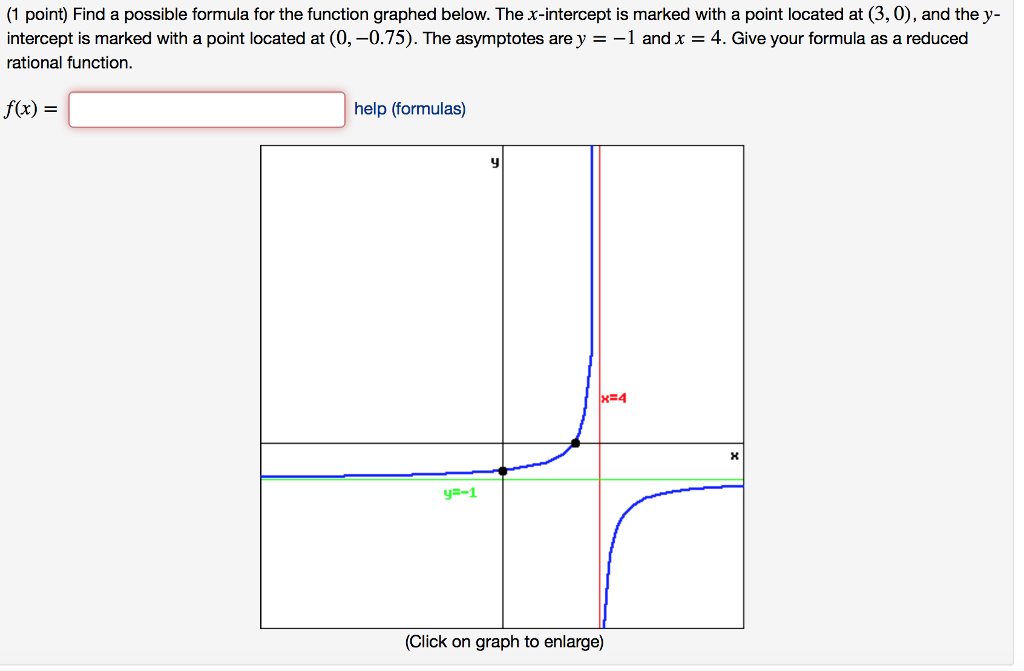 Solved Find a possible formula for the function graphed | Chegg.com