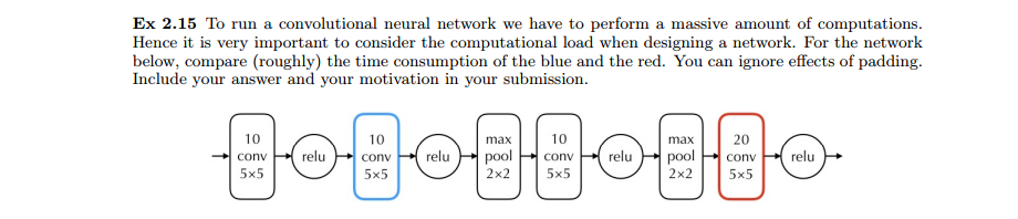 Ex 2.15 To run a convolutional neural network we have | Chegg.com
