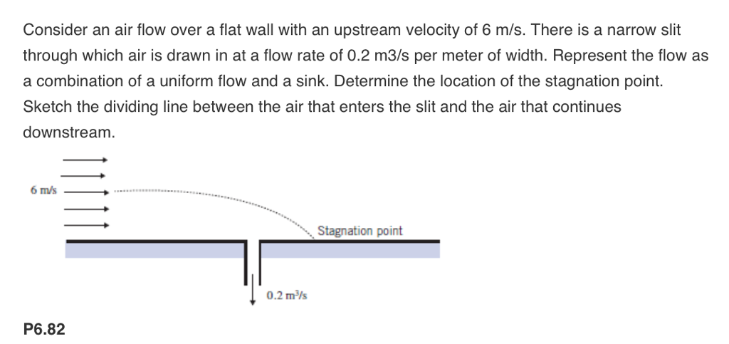Solved Consider an air flow over a flat wall with an | Chegg.com