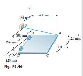 Solved The rectangular plate ABCD is held by hinges along | Chegg.com
