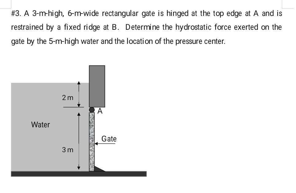 Solved A 3-m-high, 6-m-wide rectangular gate is hinged at | Chegg.com